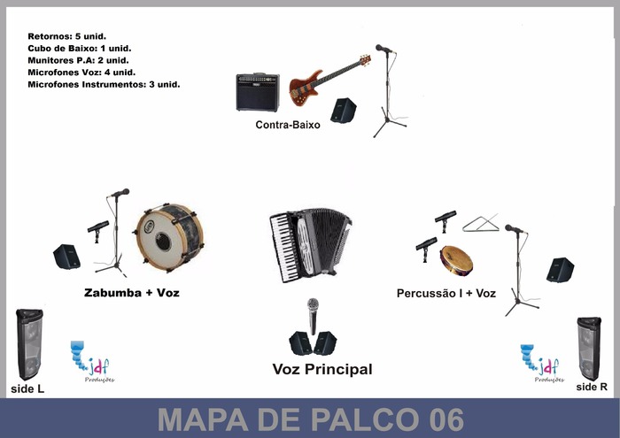 Mapa de Palco :: Arroxo Bom Oficial